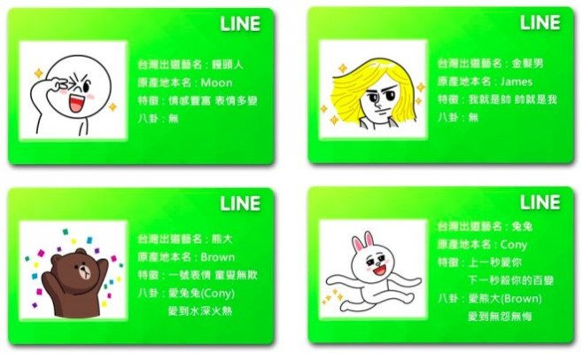 席捲世界的一股新潮流品牌－LINE | FLiPER - 生活藝文誌