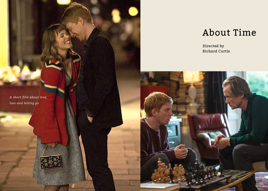 《About Time》若能回到過去，是否我們就擁有幸福？ | FLiPER - 生活藝文誌